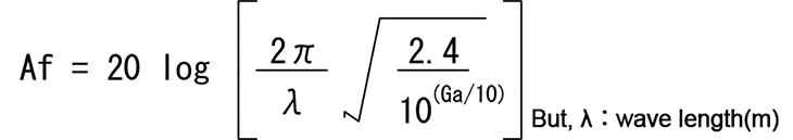 Calculation of antenna factor and gain | MICRONIX