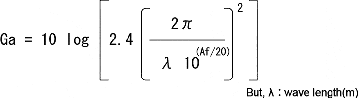 Calculation of antenna factor and gain | MICRONIX