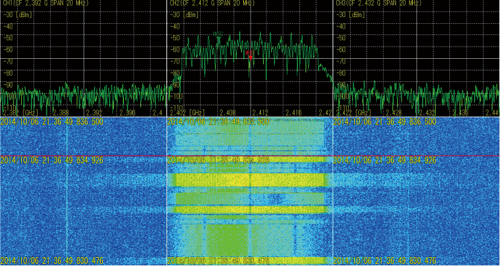 Real time IQ data recorder system MQ5300 | MICRONIX