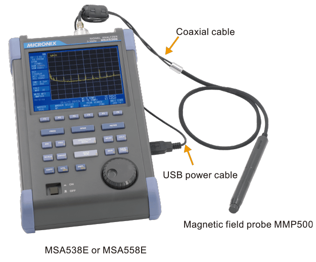 Magnetic Field Probe MMP500 | MICRONIX