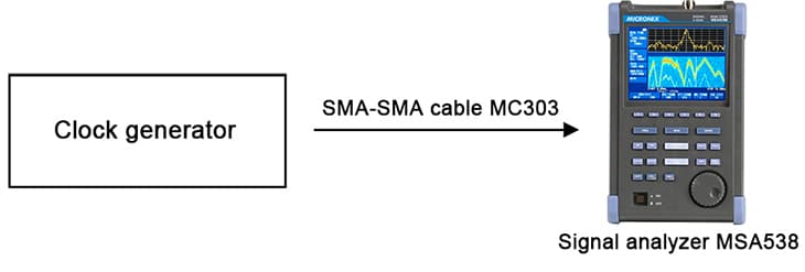 how-to-calculate-clock-jitter-from-phase-noise-micronix-english
