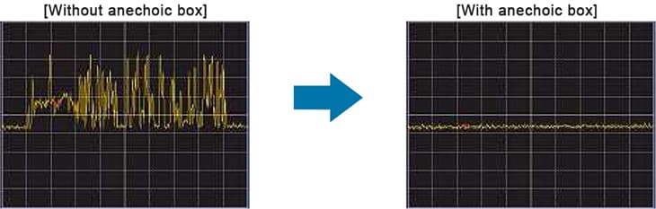 Monitoring near field communication | MICRONIX_English