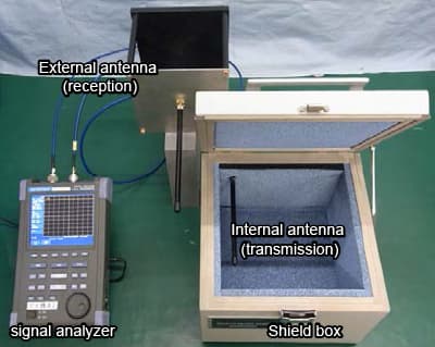Daily inspection method of shield box | MICRONIX_English