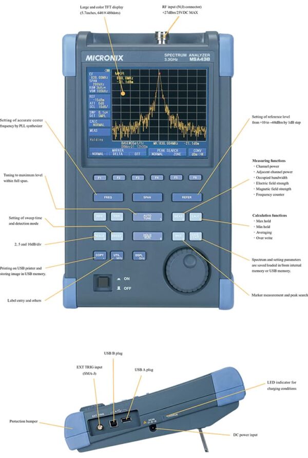 Handheld spectrum analyzer MSA400 series | Products Lineup | MICRONIX ...