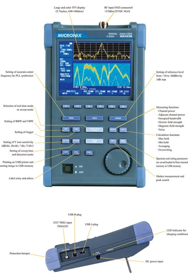 Handheld signal analyzer MSA500 series | Products Lineup | MICRONIX_English